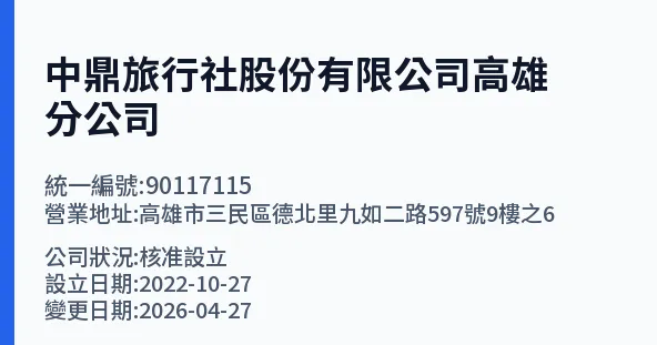 中鼎旅行社股份有限公司高雄分公司的照片-統編 90117115(高雄市) 公司登記資料與營業項目詳細圖表