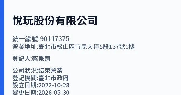 悅玩股份有限公司的照片-統編 90117375(臺北市) 公司登記資料與營業項目詳細圖表