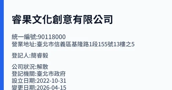 睿果文化創意有限公司的照片-統編 90118000(臺北市) 公司登記資料與營業項目詳細圖表
