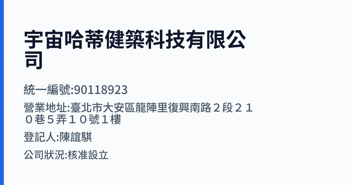 宇宙哈蒂健築科技有限公司 - 統編 90118923(臺北市) 公司登記資料與營業項目詳細圖表