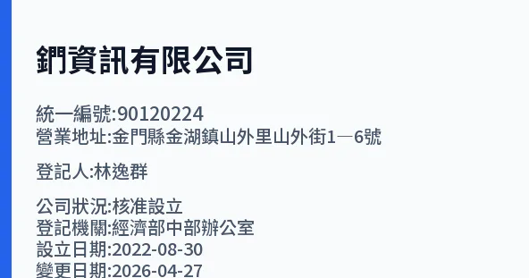 鍆資訊有限公司的照片-統編 90120224(金門縣) 公司登記資料與營業項目詳細圖表