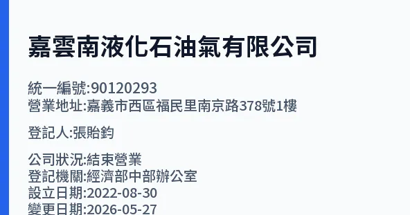 嘉雲南液化石油氣有限公司的照片-統編 90120293(嘉義市) 公司登記資料與營業項目詳細圖表