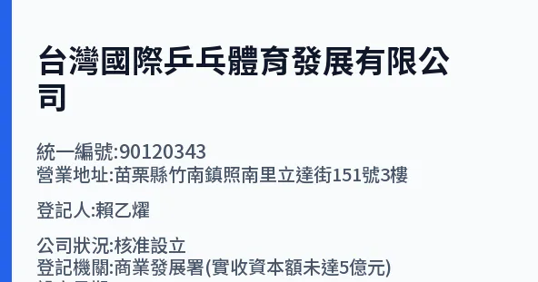 台灣國際乒乓體育發展有限公司的照片-統編 90120343(苗栗縣) 公司登記資料與營業項目詳細圖表
