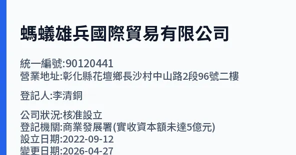 螞蟻雄兵國際貿易有限公司的照片-統編 90120441(彰化縣) 公司登記資料與營業項目詳細圖表