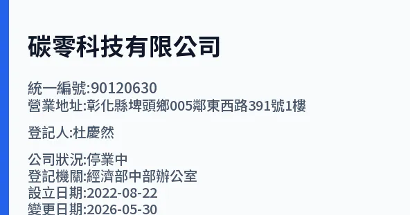 碳零科技有限公司的照片-統編 90120630(彰化縣) 公司登記資料與營業項目詳細圖表