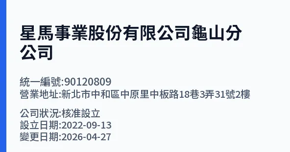 星馬事業股份有限公司龜山分公司的照片-統編 90120809(新北市) 公司登記資料與營業項目詳細圖表