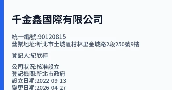 千金鑫國際有限公司的照片-統編 90120815(新北市) 公司登記資料與營業項目詳細圖表