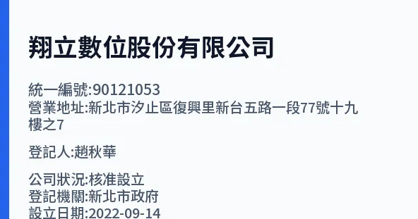 翔立數位股份有限公司的照片-統編 90121053(新北市) 公司登記資料與營業項目詳細圖表