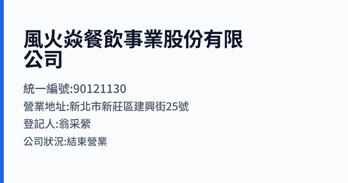 風火焱餐飲事業股份有限公司 - 統編 90121130(新北市) 公司登記資料與營業項目詳細圖表