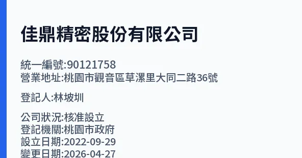 佳鼎精密股份有限公司的照片-統編 90121758(桃園市) 公司登記資料與營業項目詳細圖表