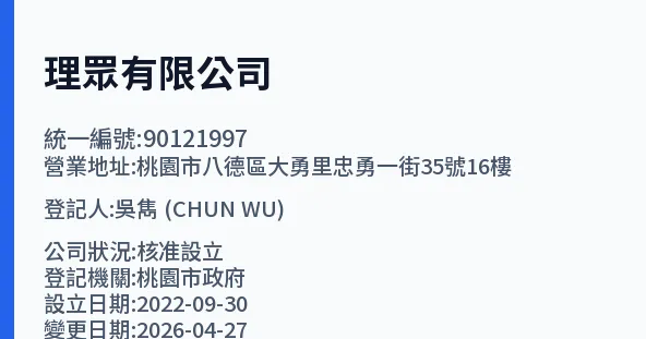 理眾有限公司的照片-統編 90121997(桃園市) 公司登記資料與營業項目詳細圖表