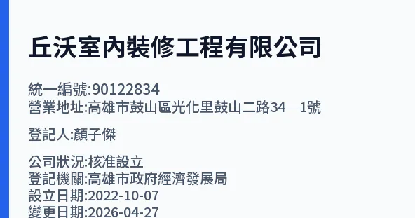 丘沃室內裝修工程有限公司的照片-統編 90122834(高雄市) 公司登記資料與營業項目詳細圖表