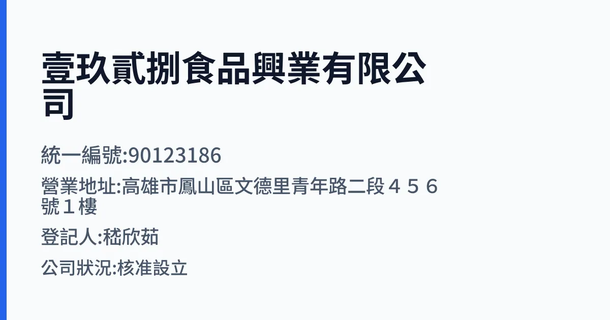 壹玖貳捌食品興業有限公司 - 統編 90123186(高雄市) 公司登記資料與營業項目詳細圖表