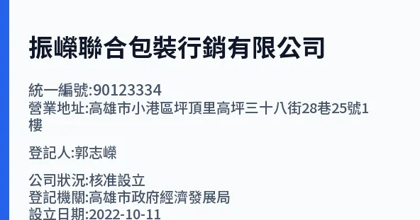 振嶸聯合包裝行銷有限公司的照片-統編 90123334(高雄市) 公司登記資料與營業項目詳細圖表