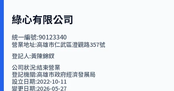 綠心有限公司的照片-統編 90123340(高雄市) 公司登記資料與營業項目詳細圖表