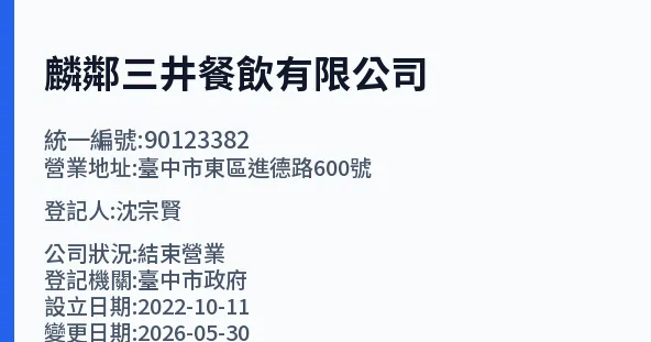 麟鄰三井餐飲有限公司的照片-統編 90123382(臺中市) 公司登記資料與營業項目詳細圖表