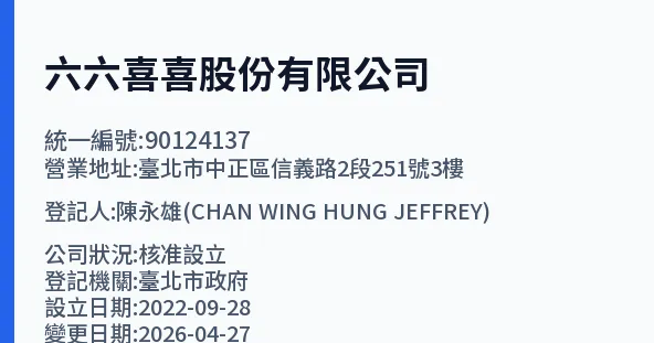 六六喜喜股份有限公司的照片-統編 90124137(臺北市) 公司登記資料與營業項目詳細圖表