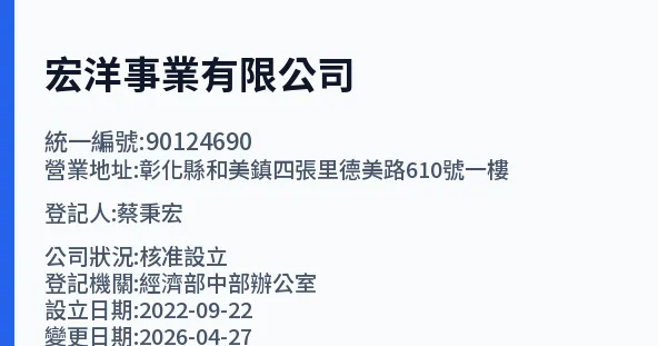 宏洋事業有限公司的照片-統編 90124690(彰化縣) 公司登記資料與營業項目詳細圖表