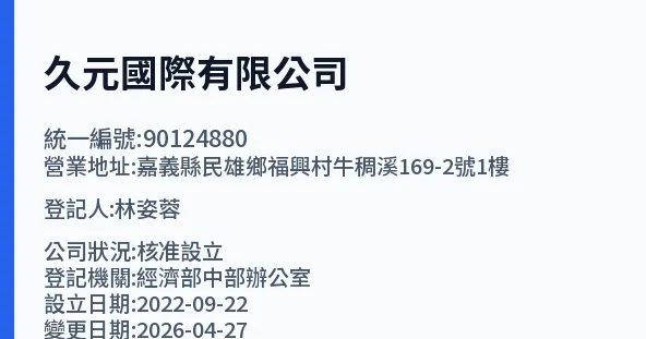 久元國際有限公司的照片-統編 90124880(嘉義縣) 公司登記資料與營業項目詳細圖表