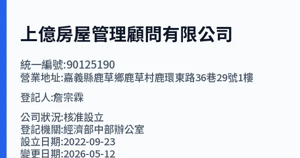 上億房屋管理顧問有限公司的照片-統編 90125190(嘉義縣) 公司登記資料與營業項目詳細圖表
