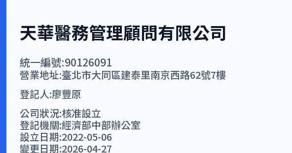 天華醫務管理顧問有限公司的照片-統編 90126091(臺北市) 公司登記資料與營業項目詳細圖表