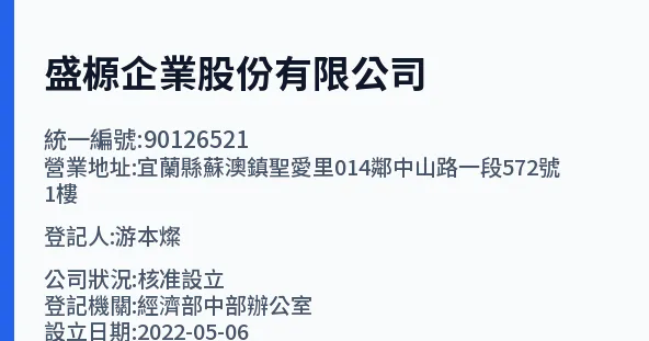 盛榞企業股份有限公司的照片-統編 90126521(宜蘭縣) 公司登記資料與營業項目詳細圖表