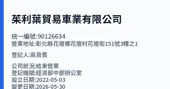 茱利葉貿易車業有限公司的照片-統編 90126634(彰化縣) 公司登記資料與營業項目詳細圖表