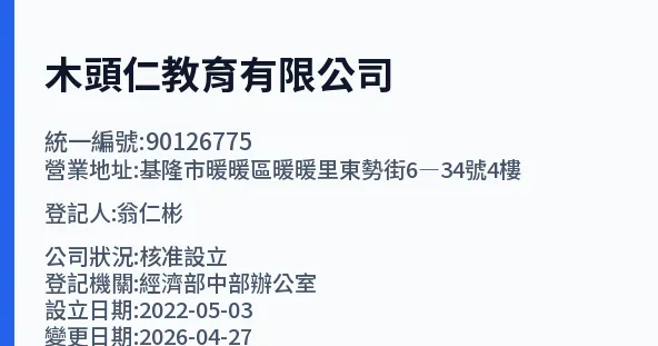 木頭仁教育有限公司的照片-統編 90126775(基隆市) 公司登記資料與營業項目詳細圖表