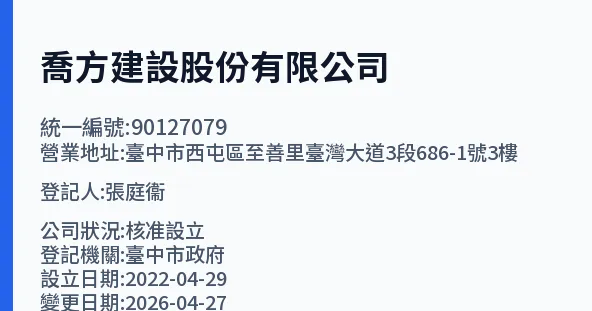 喬方建設股份有限公司的照片-統編 90127079(臺中市) 公司登記資料與營業項目詳細圖表