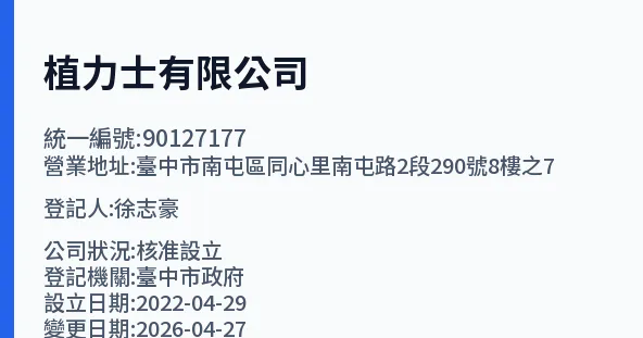 植力士有限公司的照片-統編 90127177(臺中市) 公司登記資料與營業項目詳細圖表