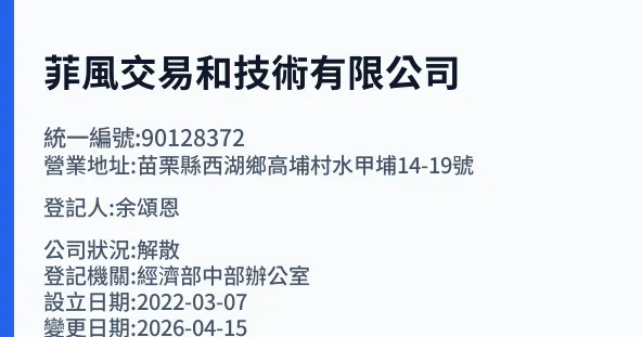 菲風交易和技術有限公司的照片-統編 90128372(苗栗縣) 公司登記資料與營業項目詳細圖表