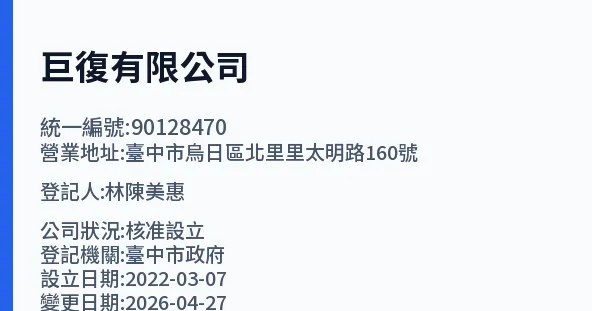巨復有限公司的照片-統編 90128470(臺中市) 公司登記資料與營業項目詳細圖表