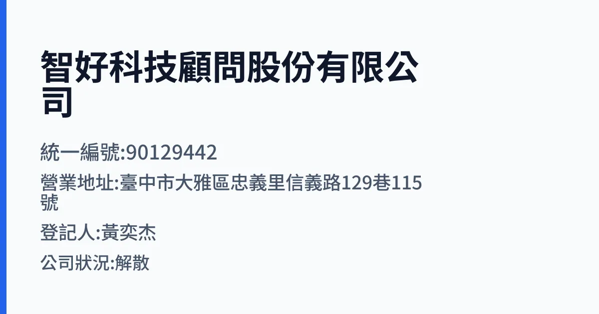 智好科技顧問股份有限公司 - 統編 90129442(臺中市) 公司登記資料與營業項目詳細圖表