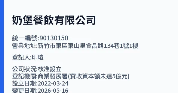 奶堡餐飲有限公司的照片-統編 90130150(新竹市) 公司登記資料與營業項目詳細圖表