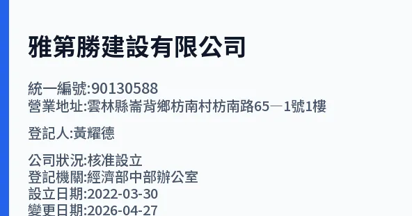 雅第勝建設有限公司的照片-統編 90130588(雲林縣) 公司登記資料與營業項目詳細圖表