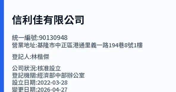 信利佳有限公司的照片-統編 90130948(基隆市) 公司登記資料與營業項目詳細圖表