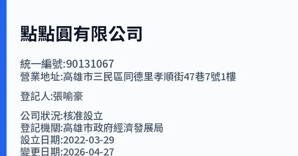 點點圓有限公司的照片-統編 90131067(高雄市) 公司登記資料與營業項目詳細圖表