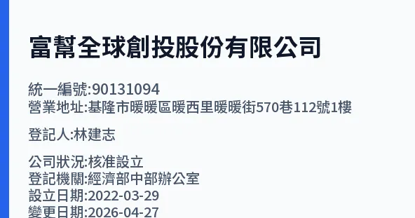 富幫全球創投股份有限公司的照片-統編 90131094(基隆市) 公司登記資料與營業項目詳細圖表