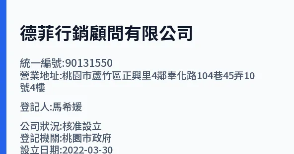 德菲行銷顧問有限公司的照片-統編 90131550(桃園市) 公司登記資料與營業項目詳細圖表