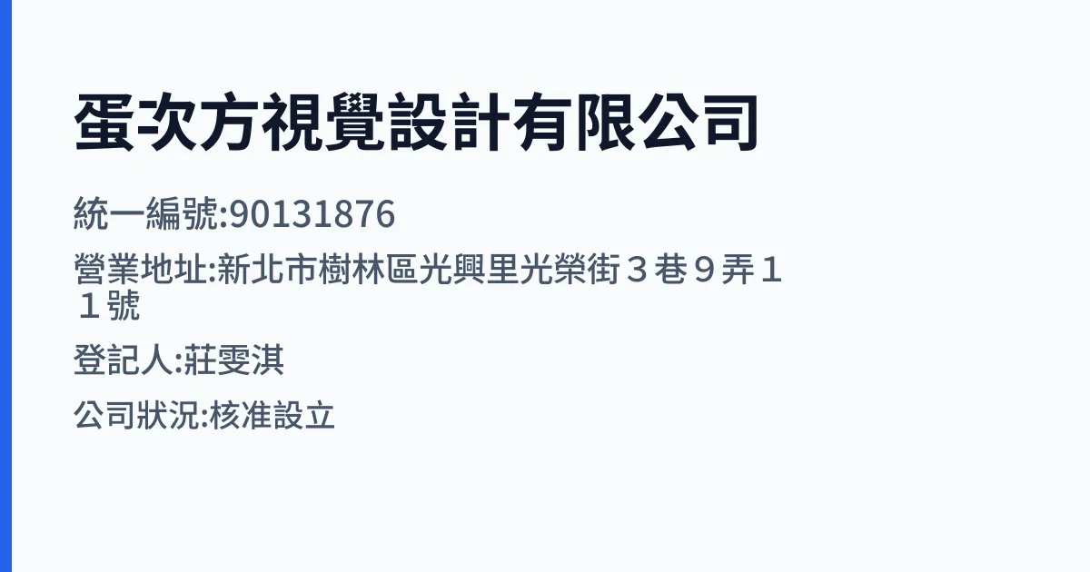 蛋次方視覺設計有限公司 - 統編 90131876(新北市) 公司登記資料與營業項目詳細圖表