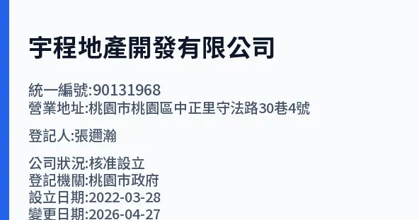 宇程地產開發有限公司的照片-統編 90131968(桃園市) 公司登記資料與營業項目詳細圖表