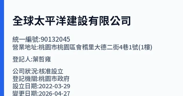 全球太平洋建設有限公司的照片-統編 90132045(桃園市) 公司登記資料與營業項目詳細圖表