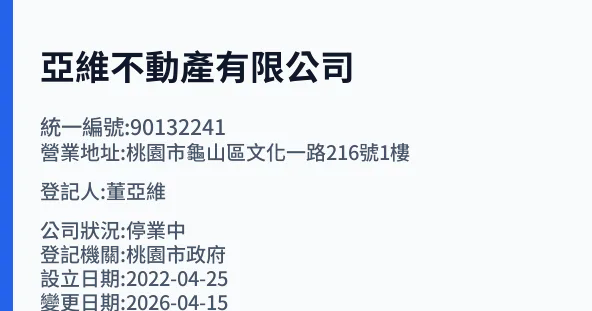 亞維不動產有限公司的照片-統編 90132241(桃園市) 公司登記資料與營業項目詳細圖表