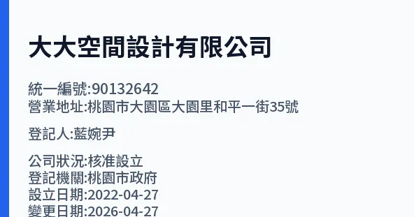 大大空間設計有限公司的照片-統編 90132642(桃園市) 公司登記資料與營業項目詳細圖表