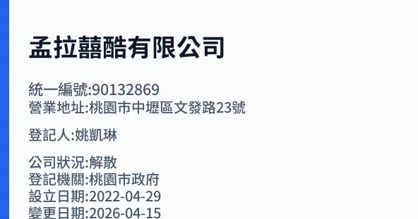 孟拉囍酷有限公司的照片-統編 90132869(桃園市) 公司登記資料與營業項目詳細圖表
