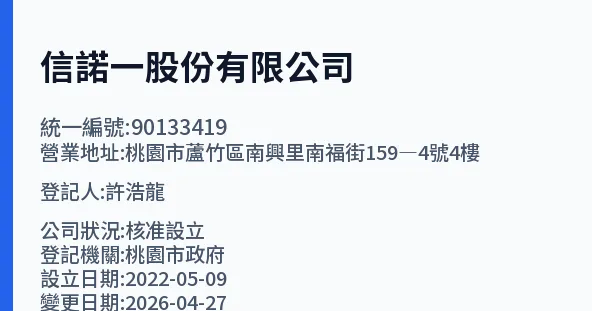 信諾一股份有限公司的照片-統編 90133419(桃園市) 公司登記資料與營業項目詳細圖表