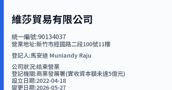 維莎貿易有限公司的照片-統編 90134037(新竹縣) 公司登記資料與營業項目詳細圖表