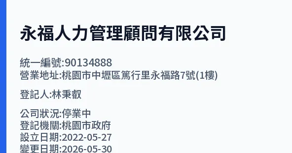 永福人力管理顧問有限公司的照片-統編 90134888(桃園市) 公司登記資料與營業項目詳細圖表