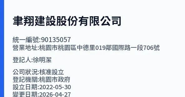 聿翔建設股份有限公司的照片-統編 90135057(桃園市) 公司登記資料與營業項目詳細圖表