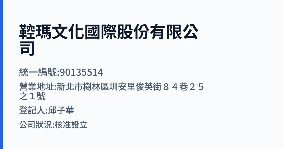 鞚瑪文化國際股份有限公司 - 統編 90135514(新北市) 公司登記資料與營業項目詳細圖表